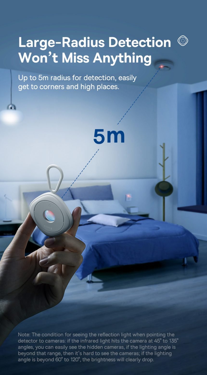 Baseus Heyo Camera Detector - Baseus Pakistan